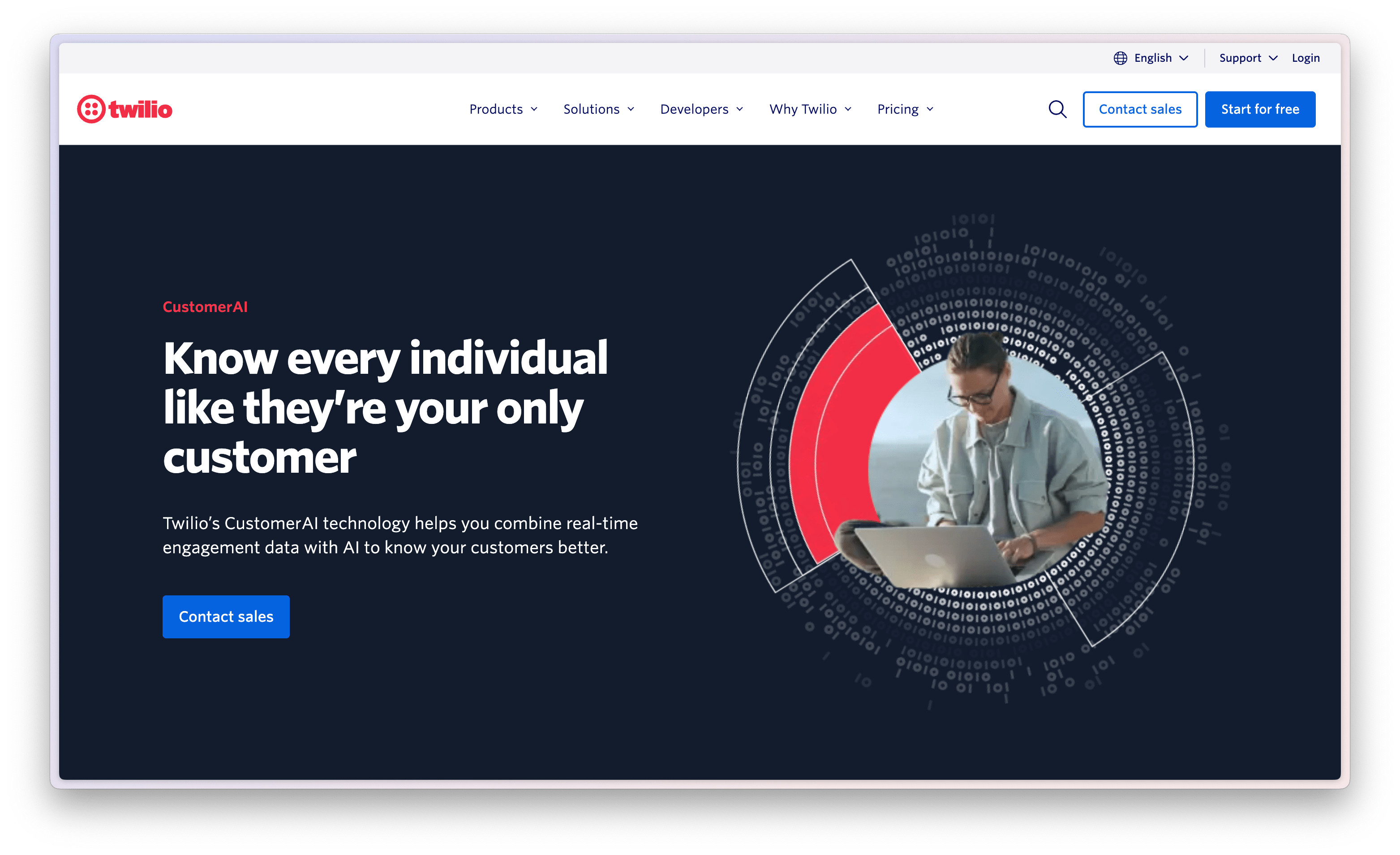 Customer Ai By Twilio Best Ai Personalization Tool 2025 8125